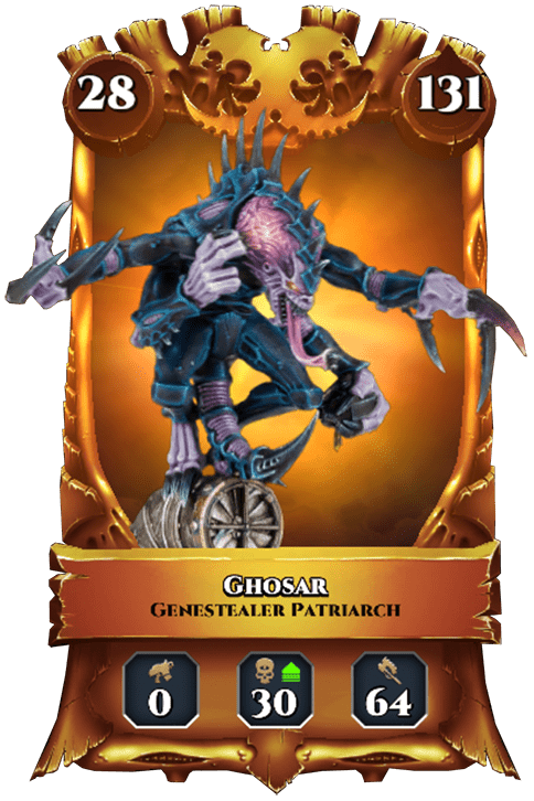 Design Blog 48: Player types - part 1 - Warhammer Combat Cards