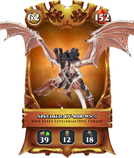Design Blog 49: Player types – part 2 - Warhammer Combat Cards