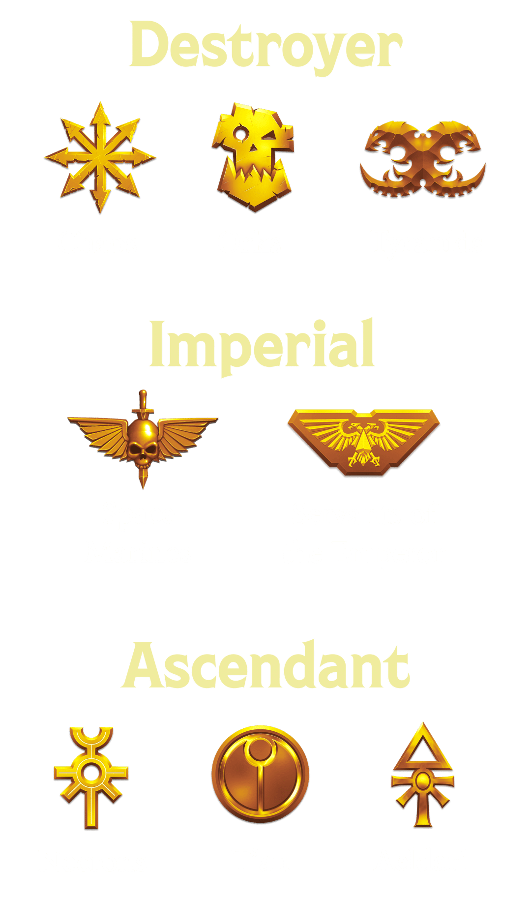 Game Guide - Warhammer Combat Cards